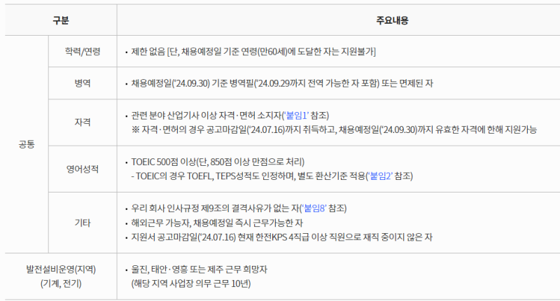 2024년도 한전KPS 신입사원(G4, G3, G2)채용공고 및 NCS 직무기술서 알아보기 : 네이버 블로그