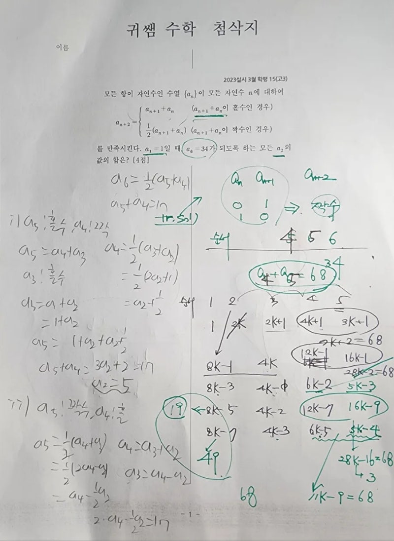 고1 1학기 기말고사 기출 고1 수학 상 심화 학교내신기출킬러 및 실전심화응용 문제들 도형의 방정식 부등식 고차방정식 중요