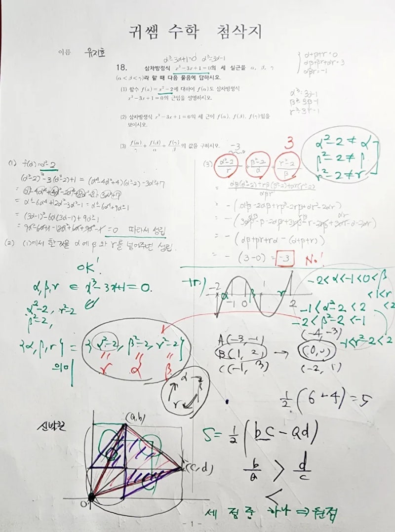 고1 1학기 기말고사 기출 고1 수학 상 심화 학교내신기출킬러 및 실전심화응용 문제들 도형의 방정식 부등식 고차방정식 중요