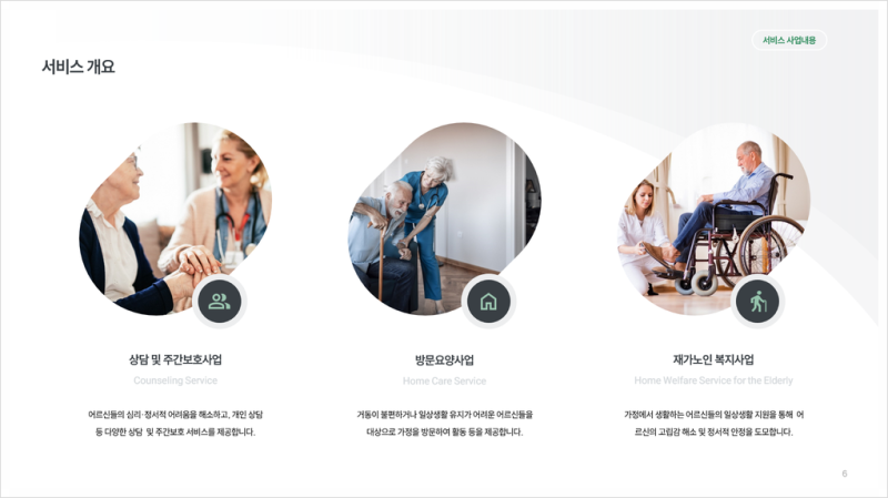 재가 노인복지센터 창업 사업계획서 추천 Ft 설립 시 필요 서류 시설 종류 양식 및 예시 총정리 네이버 블로그
