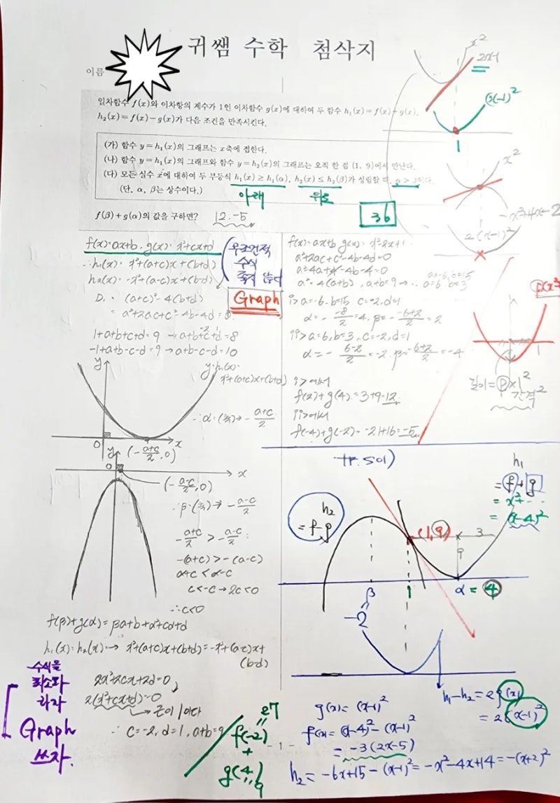 고2 수학1 1학기 기말고사 수학내신 기출 및 실전모의고사 밎 단원별 기출정리 모음 네이버 블로그