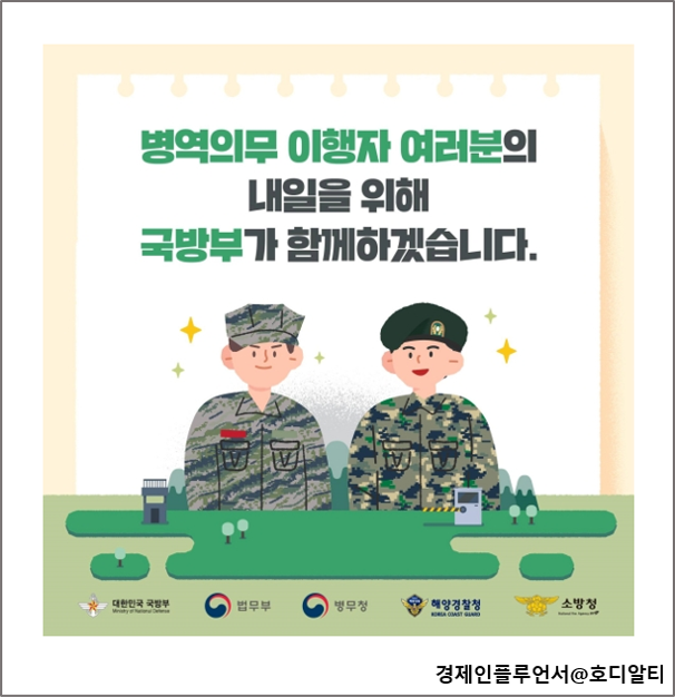2024 장병내일준비적금 군적금 신청 만기 해지 총정리 네이버 블로그