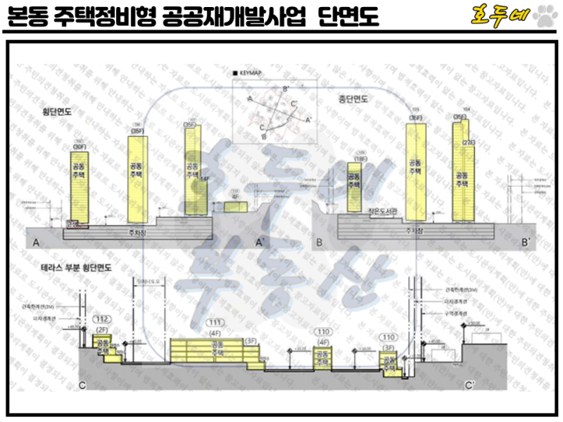 본동 공공재개발구역 정비계획과 건립세대수 및 건축설계안 추정분양가 입지분석 총정리동작구 재개발 네이버 블로그