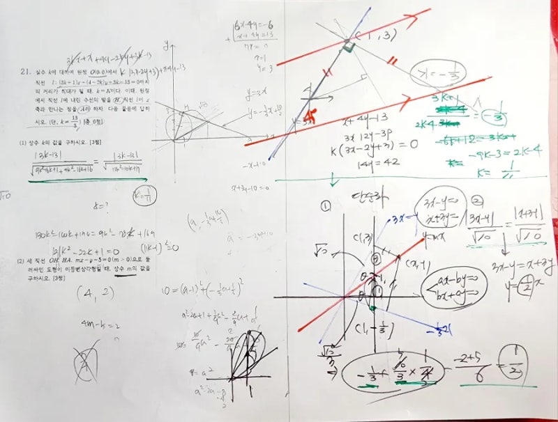 고1 1학기 기말고사 기출 고1 수학 상 심화 학교내신기출킬러 및 실전심화응용 문제들 도형의 방정식 부등식 고차방정식 중요