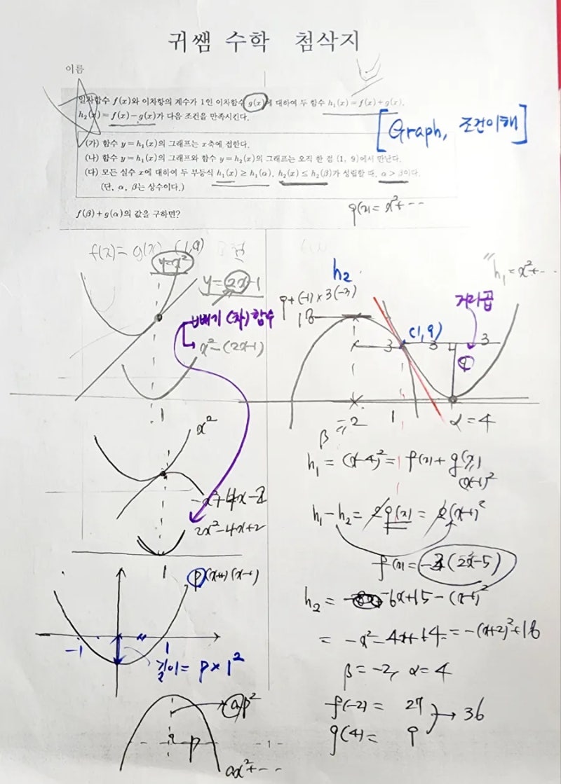 2022년 목운중앙천구 목동학군 2학년 1학기 기말고사 기출문제 및 정답과 1학기 기말기출자료들 네이버 블로그