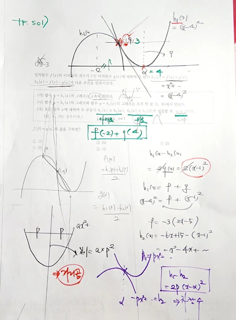 2022년 목운중앙천구 목동학군 2학년 1학기 기말고사 기출문제 및 정답과 1학기 기말기출자료들 네이버 블로그