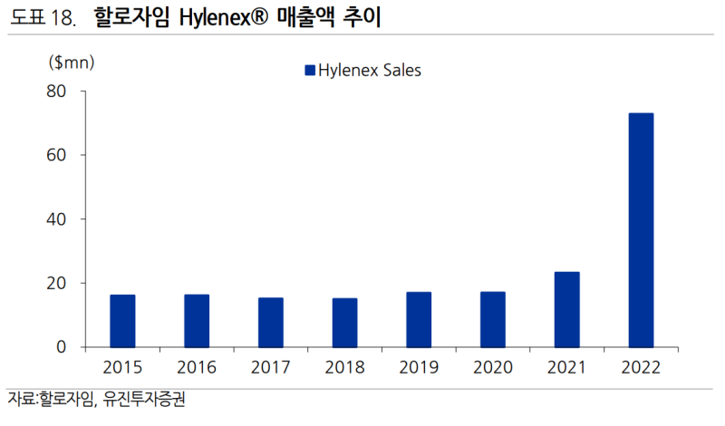 알테오젠 : 테르가제 승인의 의미, 지연은 있어도 실패는 없다 : 네이버 블로그