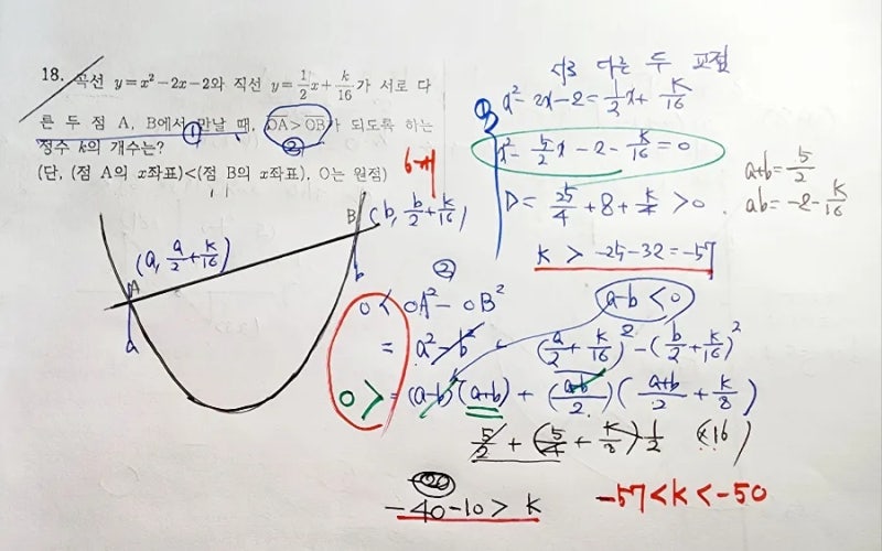 고1 내신기출 학습자료 수학상 1학기 중간고사 인수분해와 중간고사 네이버 블로그