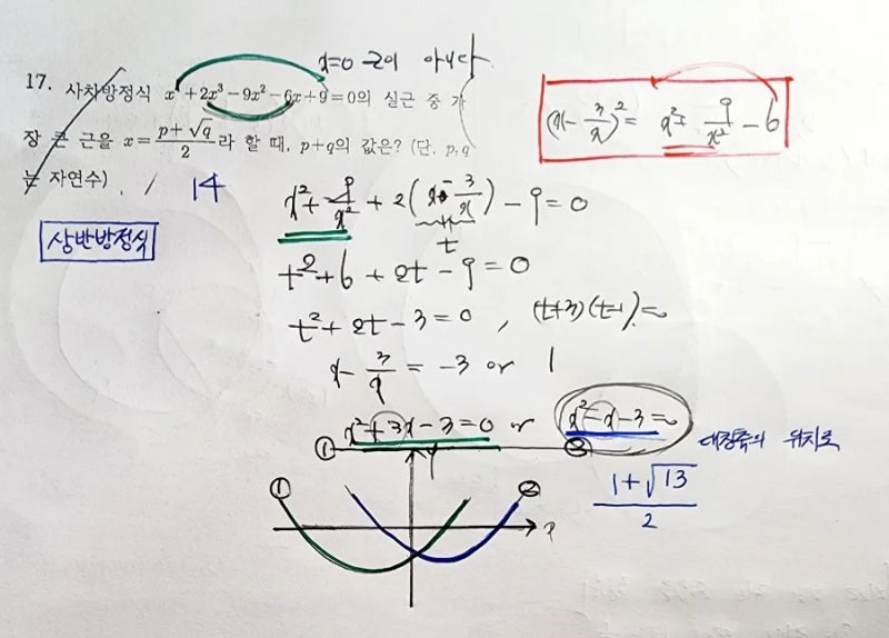 고1 내신기출 학습자료 수학상 1학기 중간고사 인수분해와 중간고사 네이버 블로그