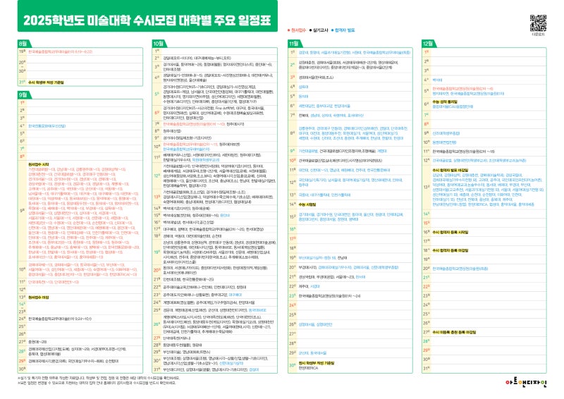 2025학년도 미대입시 수시 모집 대학별 일정 2025 수시 실기 일정 천안미술학원천안입시미술셀파미술학원 네이버 블로그