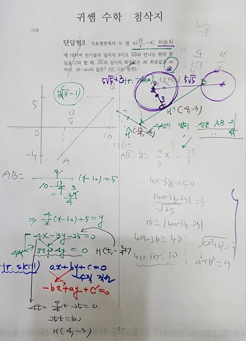 고1 1학기 기말고사대비 도형의 방정식 도형과 좌표 쎈수학 문제 선별 및 풀이와 변형가능성 일반화 제시 고1 1학기 기말고사