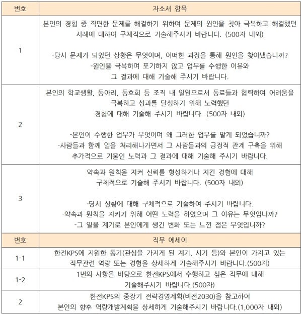 2024 한전KPS 신입 채용공고, 자소서, 연봉 정보 : 네이버 블로그