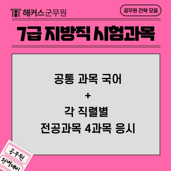 2024년 지방직 7급 지방자치단체 원서접수 및 시험일정 네이버 블로그