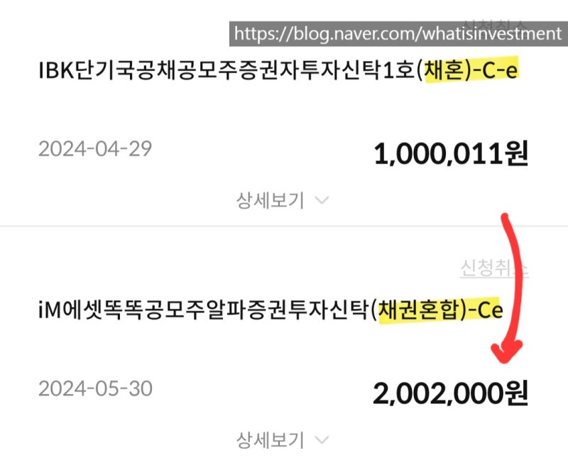 삼성증권 1 제휴통장 활용방법 3가지 수익비교 네이버 블로그