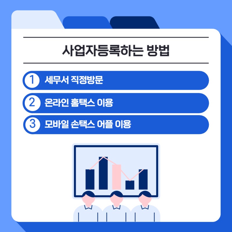 경영컨설팅 사업자등록 절차안내 등록 주소지까지 해결하기업종코드 네이버 블로그