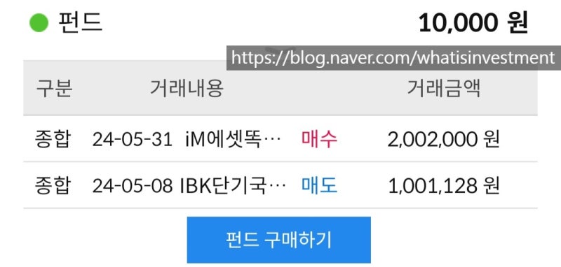 삼성증권 1 제휴통장 활용방법 3가지 수익비교 네이버 블로그