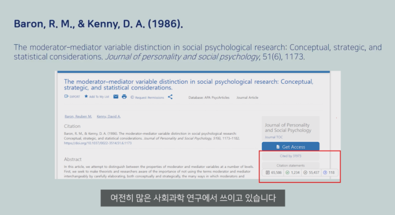 PROCESS macro / Model 4(매개효과) / 프로세스 매크로 / Mediating Effect / 간접효과 ...