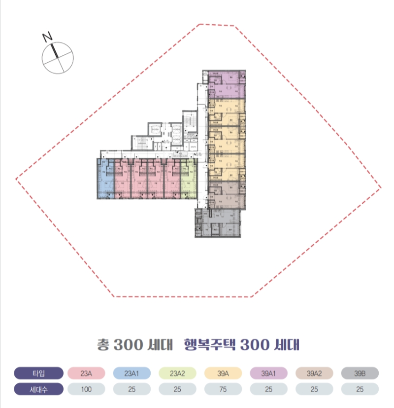 Sh 제1차 행복주택 고덕강일2bl와 어울채 평면도 및 신규공급재공급 단지 총정리 네이버 블로그