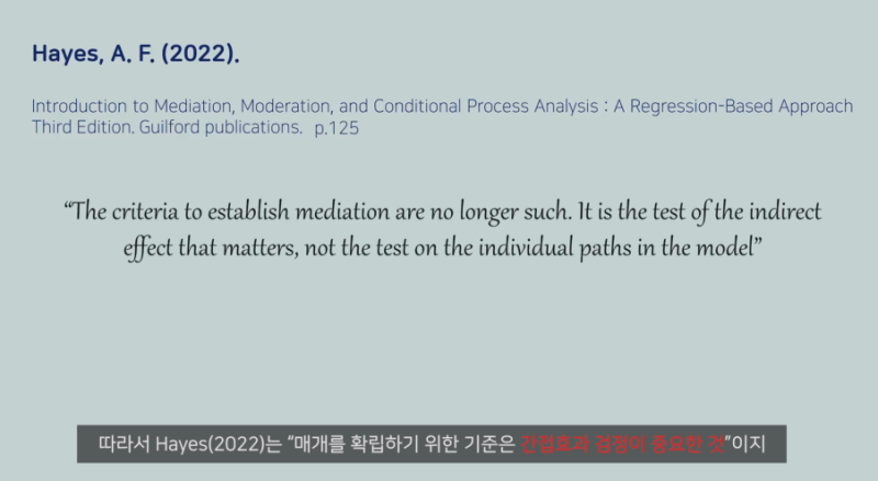 PROCESS macro / Model 4(매개효과) / 프로세스 매크로 / Mediating Effect / 간접효과 ...