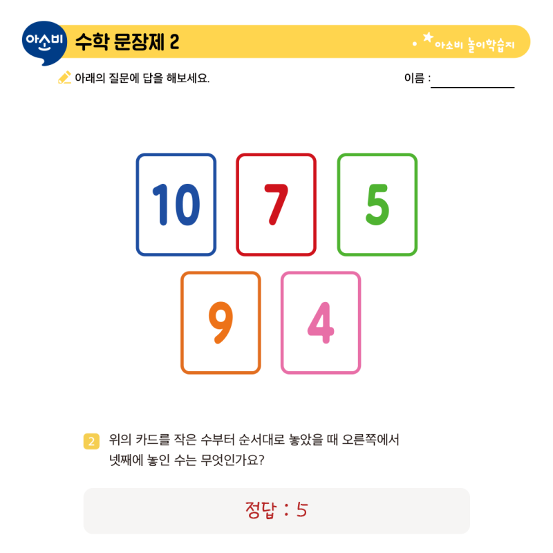 문장제 수학 학습지 초등 수학 문제는 독해가 안되면 못 풀어요 네이버 블로그