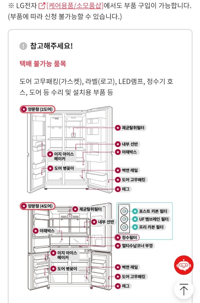 Lg 냉장고 도어 고무 패킹 교체 저렴하게 셀프 As 쌉가능 네이버 블로그