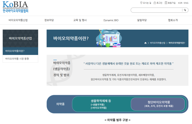 의학약학 세특 주제탐구 신약개발에서의 Ai활용사례 의학의 디지털화 네이버 블로그 