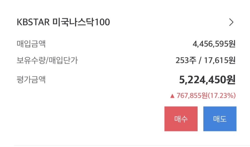 미국나스닥100 ETF 최신 총수수료 비교 완벽정리 (TIGER, ACE, KODEX, KBSTAR, SOL, KOSEF) : 네이버 블로그