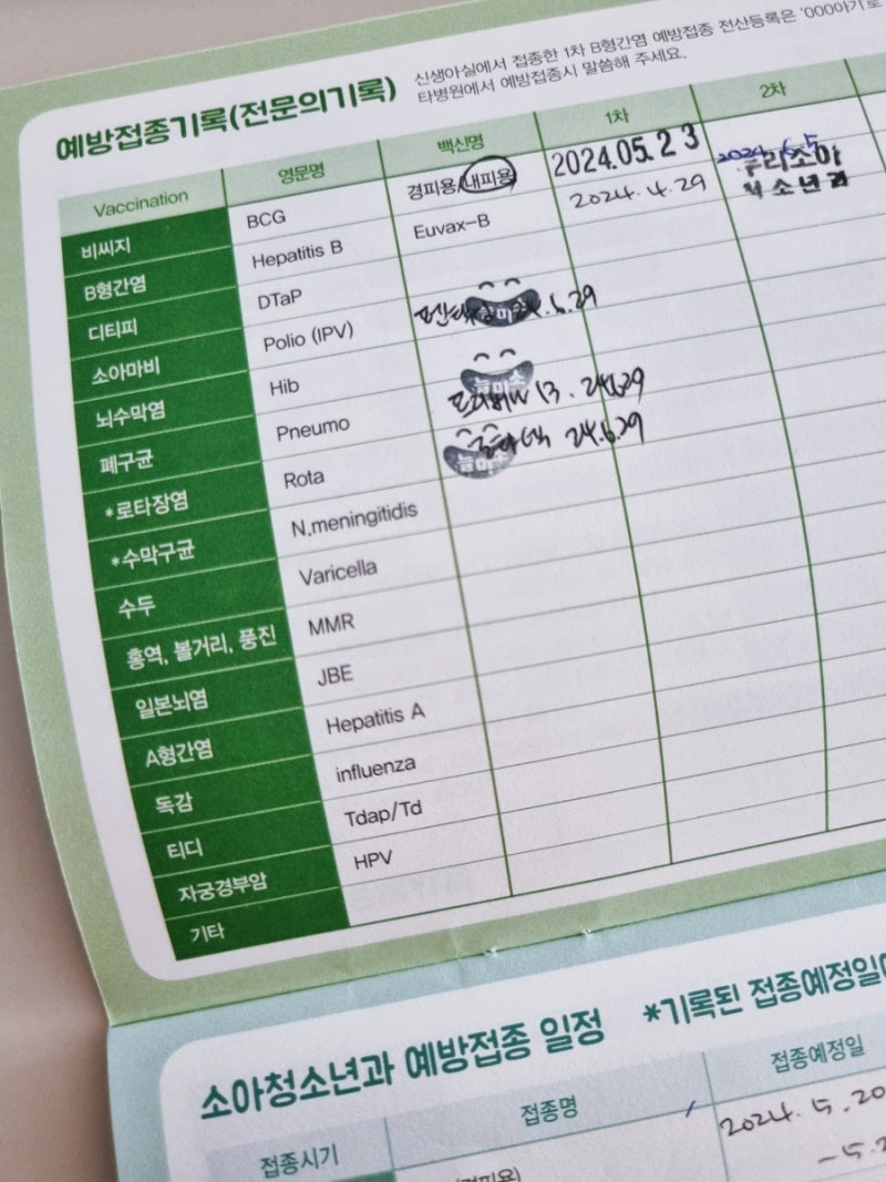 2개월 아기 예방접종종류 폐렴구균 13가 15가 20가 비교 네이버 블로그