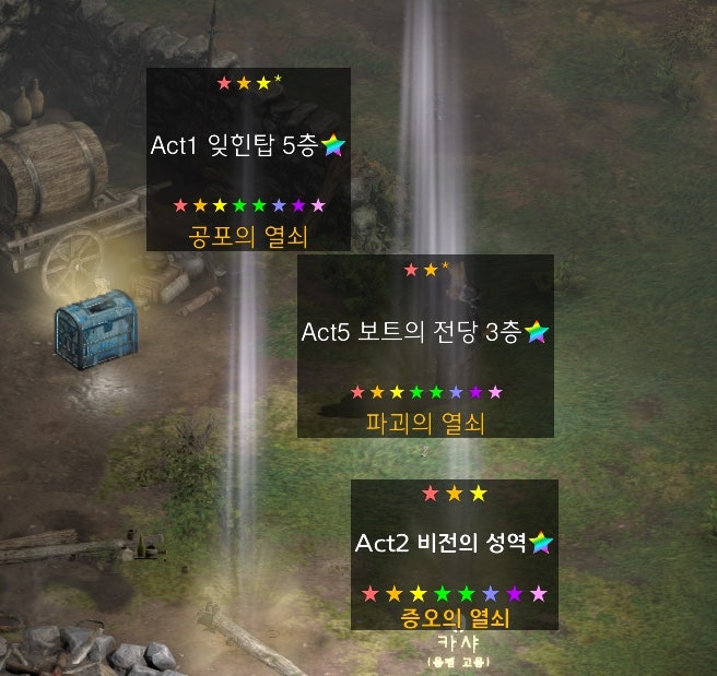 선히스킨 베이스 디아블로2 레저렉션 스킨 없는 문자열 없음 바바 소서 어쎄 팔라 네크 드루 룩변 눈뽕 없음소서