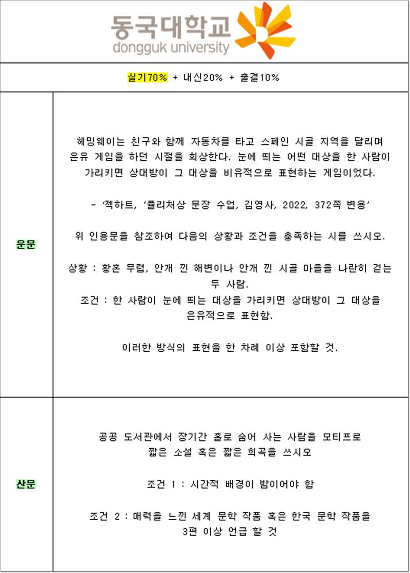문창과 대학 진로에 유리한 문창과 리스트 Ft합격후기 네이버 블로그