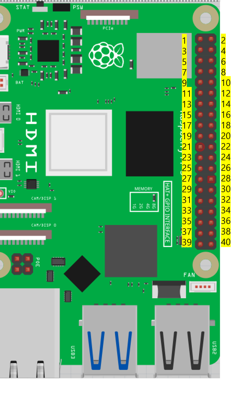 라즈베리파이의 핀 제어 - RPi.GPIO와 gpiozero 라이브러리 기본 사용법 : 네이버 블로그