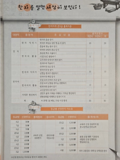대한검정회 한자 준5급 최신 기출문제 및 정답 모음 90~103 Ft 문제집 추천 네이버 블로그