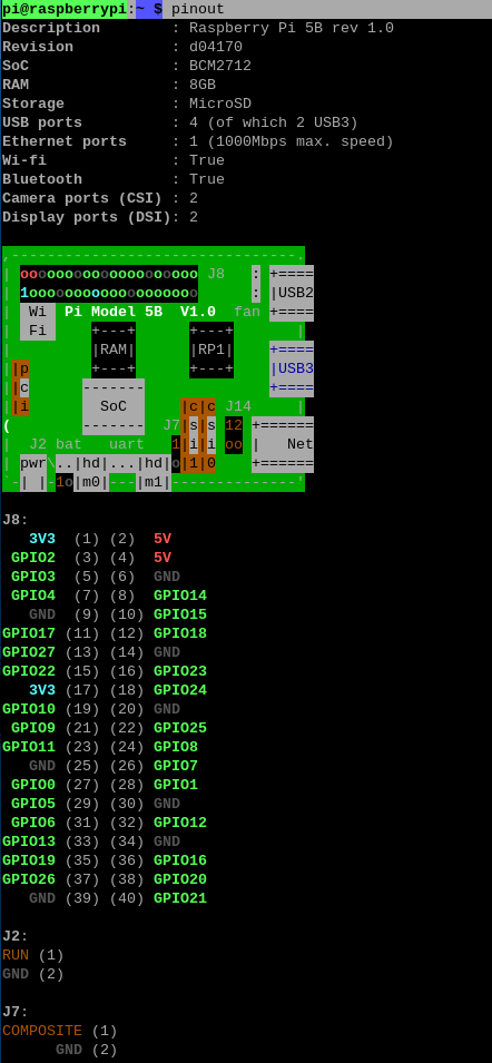 라즈베리파이의 핀 제어 - RPi.GPIO와 gpiozero 라이브러리 기본 사용법 : 네이버 블로그