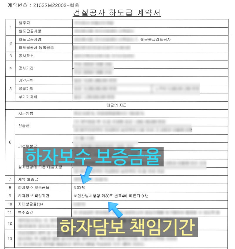 공무 도급 하자보수이행증권 발급 하자보증금액 하자보수보증금율 및 하자담보책임기간 산출 네이버 블로그