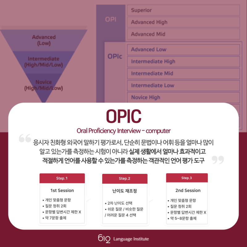 2024 오픽 점수표 및 시험 일정 총정리 네이버 블로그