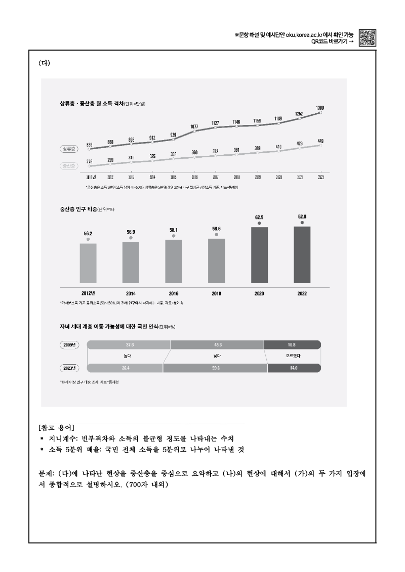 약술형논술 2025 고려대세종 수시 논술 정보 고대세종 모의논술 기출 문제 해설 최저 등급 약대 경영 글로벌