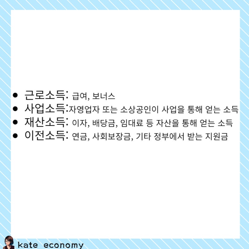 2024년 도시근로자 가구당 월평균소득은 얼마 기준 조회방법 네이버 블로그
