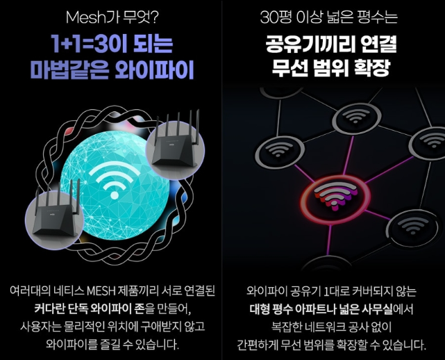 WIFI6 기가인터넷 전용 공유기 AX3000 netis MEX605 내돈내산 솔직 후기 (wifi6공유기, 네티스, giga ...