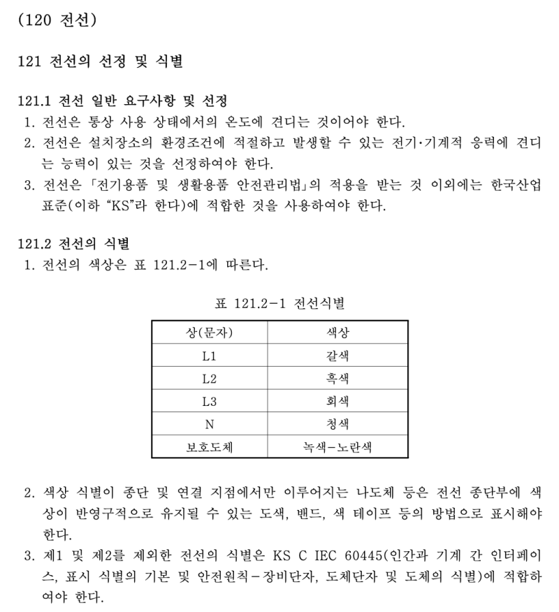 [전장] 케이블 색상 (IEC 60445) : 네이버 블로그