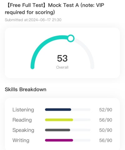 [PTE/65+] 1트만에 원하는 점수 달성한 공부방법/템플릿/유형 분석 : 네이버 블로그