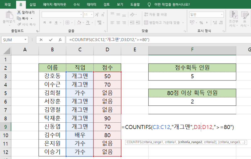 엑셀 카운트함수(COUNT, COUNTIF, COUNTIFS) 총정리 : 네이버 블로그