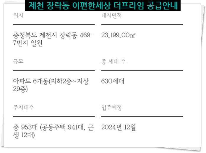 제천 장락동 이편한세상 더프라임 분양정보 네이버 블로그