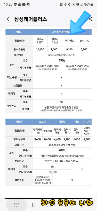 스마트폰 보험 3종 비교 삼성케어플러스 쿠팡안심보험 카카오페이손해보험 네이버 블로그