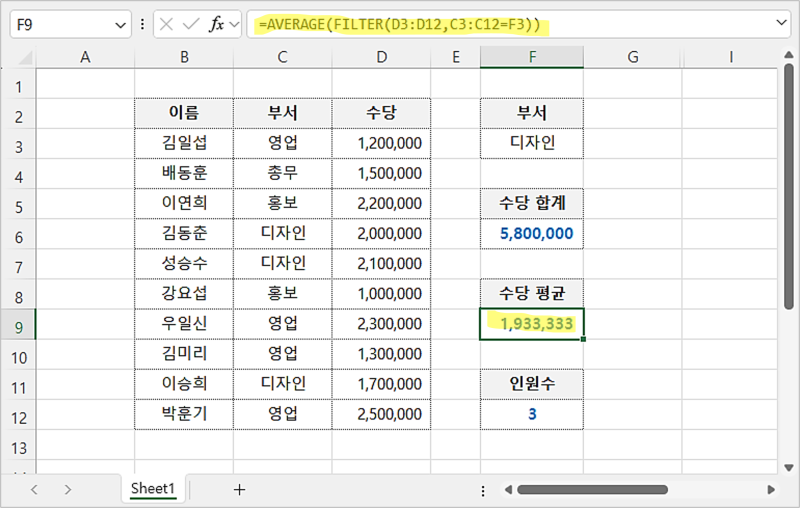 엑셀 드롭다운 목록에서 항목을 선택하면 동일한 항목들의 합계와 평균 등이 자동 계산되려면 엑셀 Filter Unique