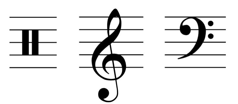 드럼악보 보는법 자세히 알아봐요 1편 : 네이버 블로그