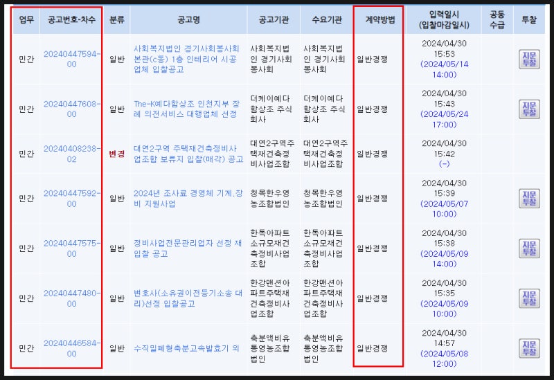 민간 누리장터 입찰해도 될까 네이버 블로그