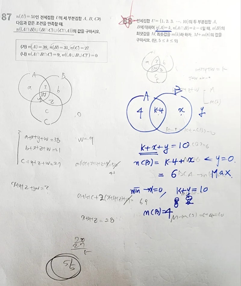 고1 수학 하학습자료들 교육청 기출 킬러문항 분석 합성함수와 역함수 조건에 맞는 함수의 대응 고등수학내신 네이버 블로그