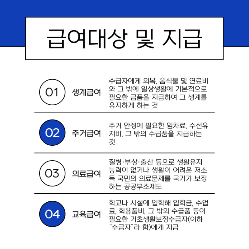 2024 기초생활수급자 소득 재산 기준 지원금 혜택 네이버 블로그