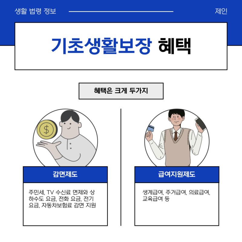 2024 기초생활수급자 소득 재산 기준 지원금 혜택 네이버 블로그