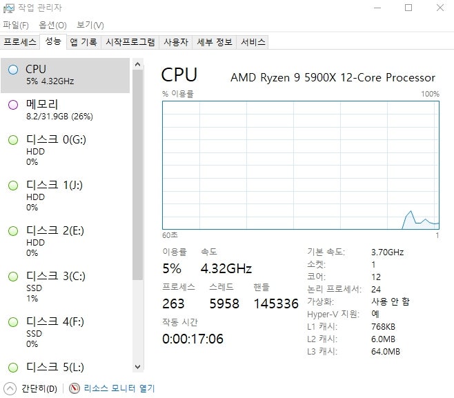 컴퓨터 갑자기 꺼짐 다운 리셋 재부팅 될 때 해결 방법 네이버 블로그